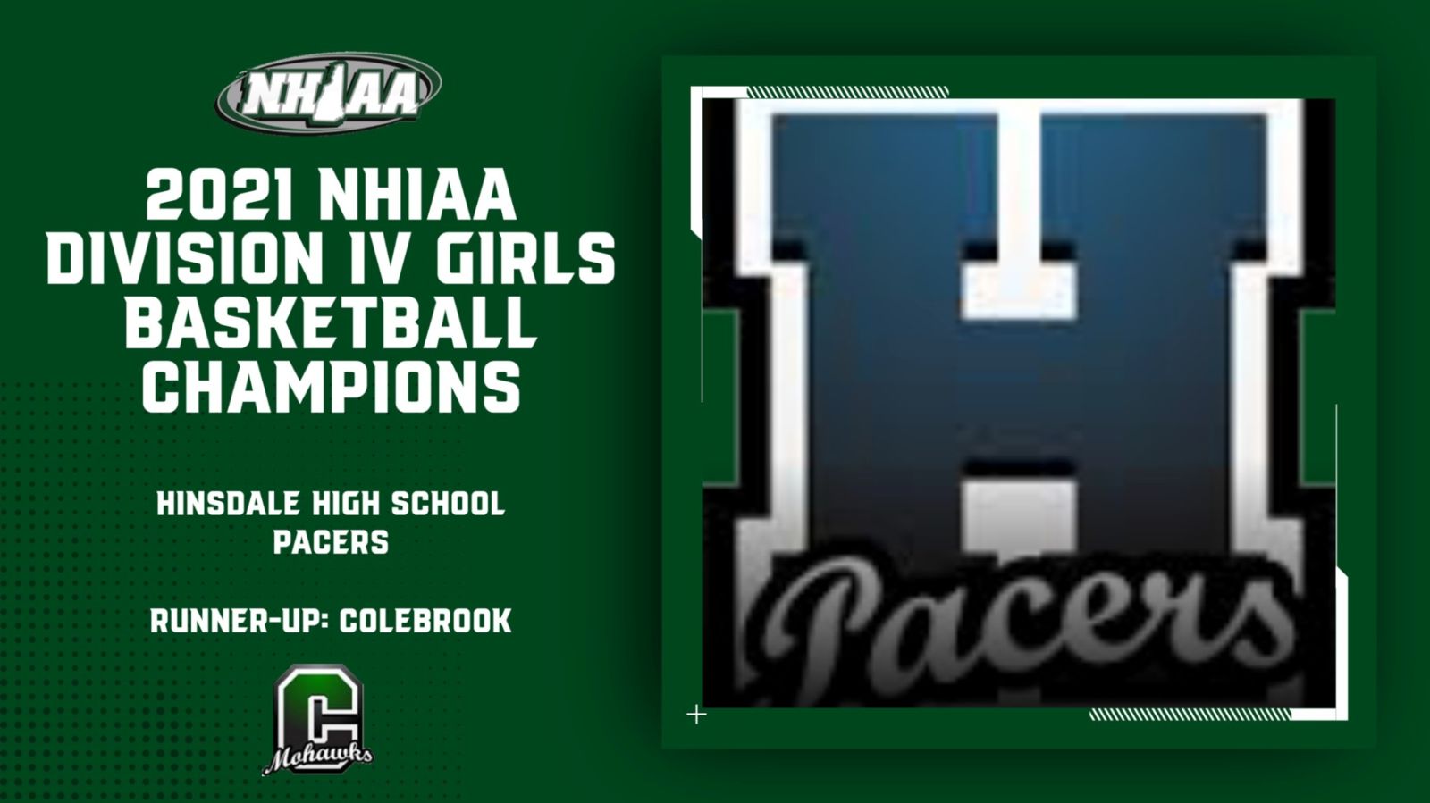 NHIAA | New Hampshire Interscholastic Athletic Association | NH Sports ...